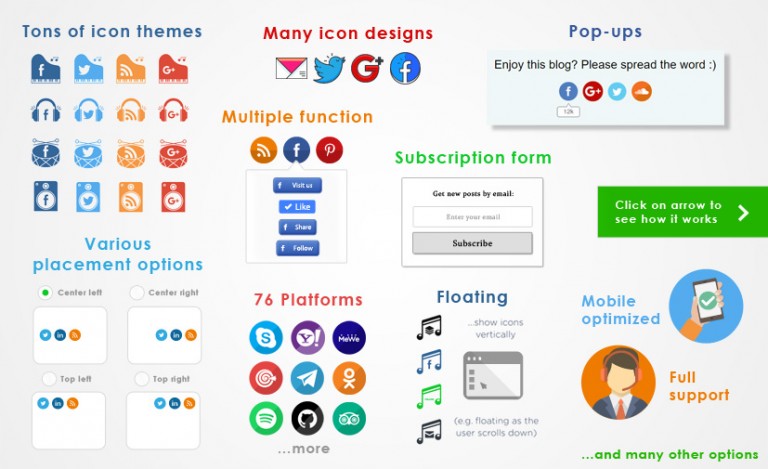 Ultimate Social Media | WordPress Social Media Plugin: Icons & Buttons